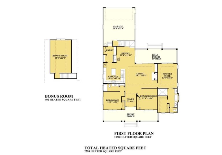 Magnolia Cottage | SDC House Plans
