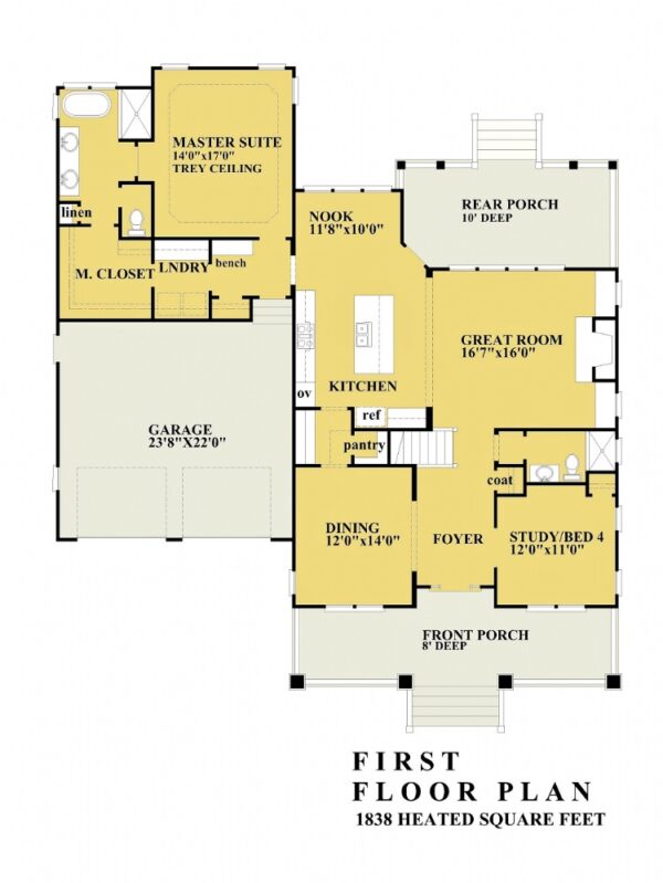 Neuse River Cottage | SDC House Plans