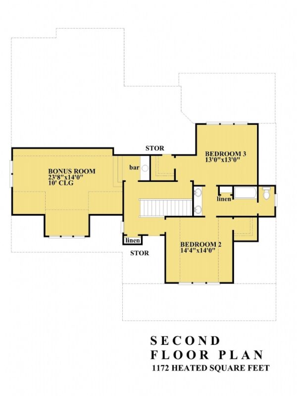 Neuse River Cottage | SDC House Plans