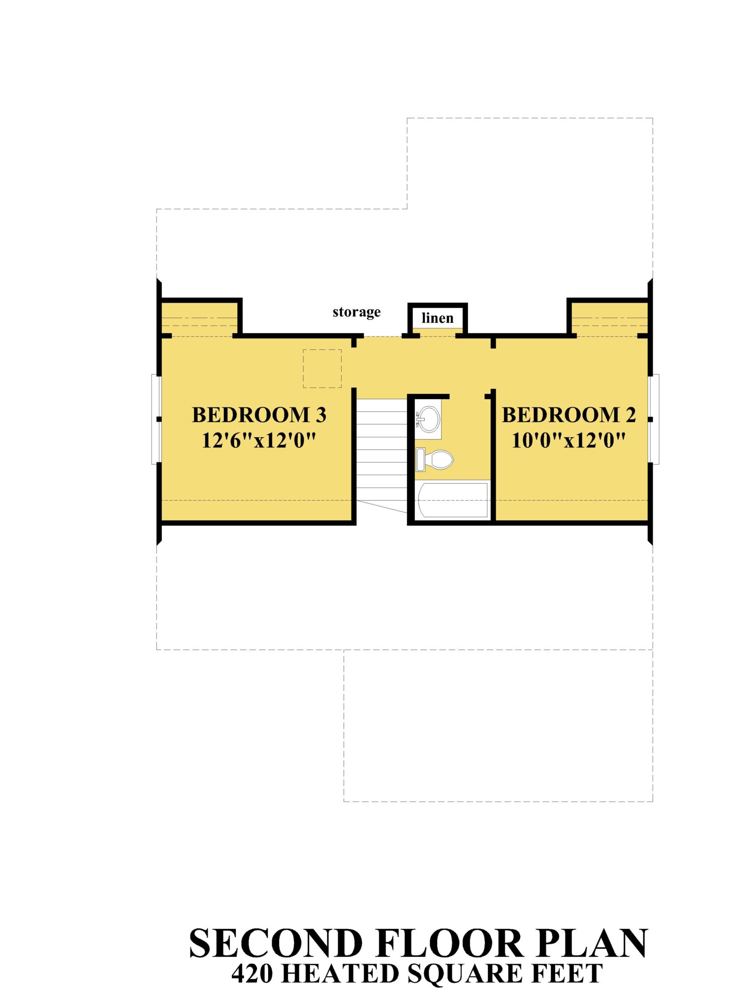 Point Harbor | SDC House Plans