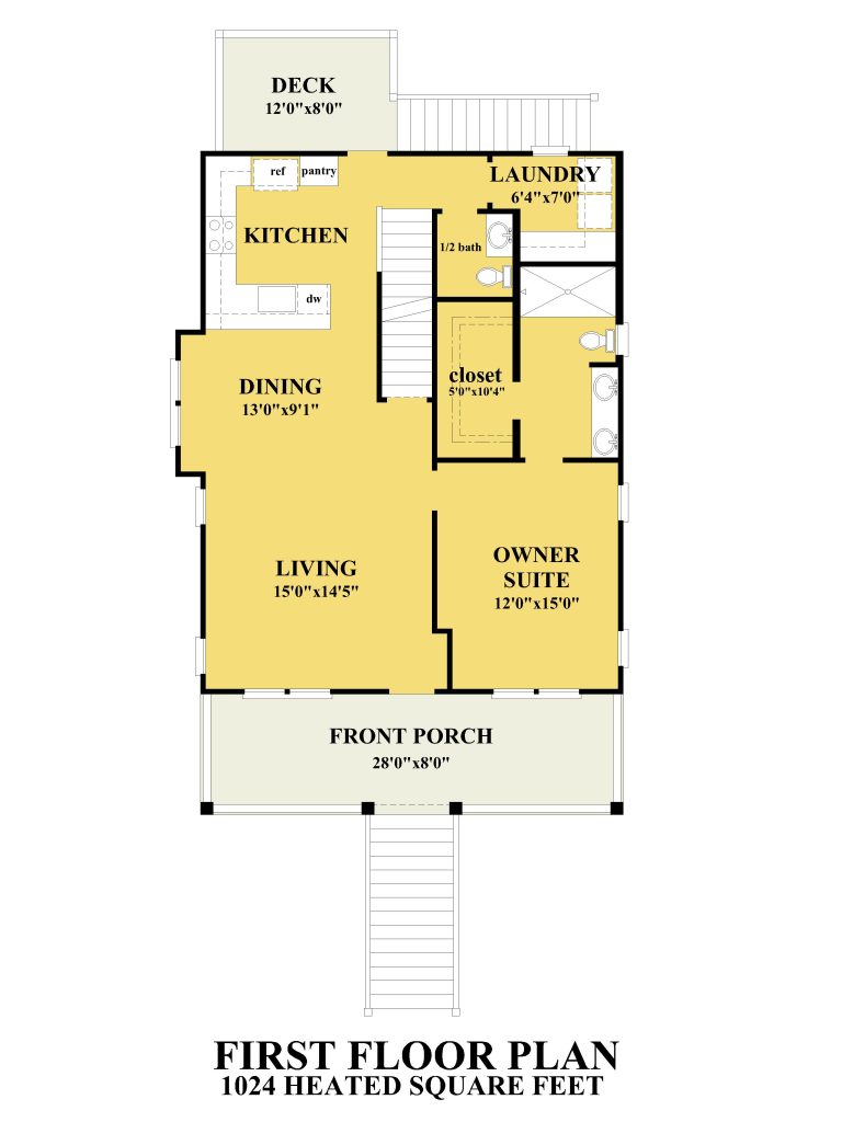 Blair Island | SDC House Plans